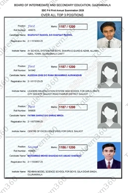 Matric Position Holders List 2025 BISE Gujranwala - Taleem360