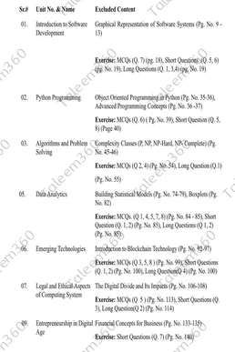 1st Year Computer Smart Syllabus 2025 PDF - Taleem360