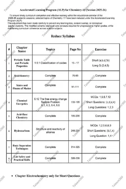 1st Year Chemistry Smart Syllabus 2025 PDF - Taleem360