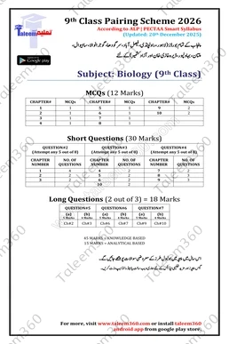 9th Class Biology Paper Pairing Scheme 2026 PDF - Taleem360