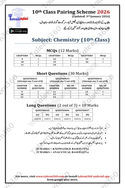 10th Class Chemistry Pairing Scheme 2026 PDF - Taleem360