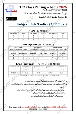 10th Class Pak Study Pairing Scheme 2026 Pdf Taleem360